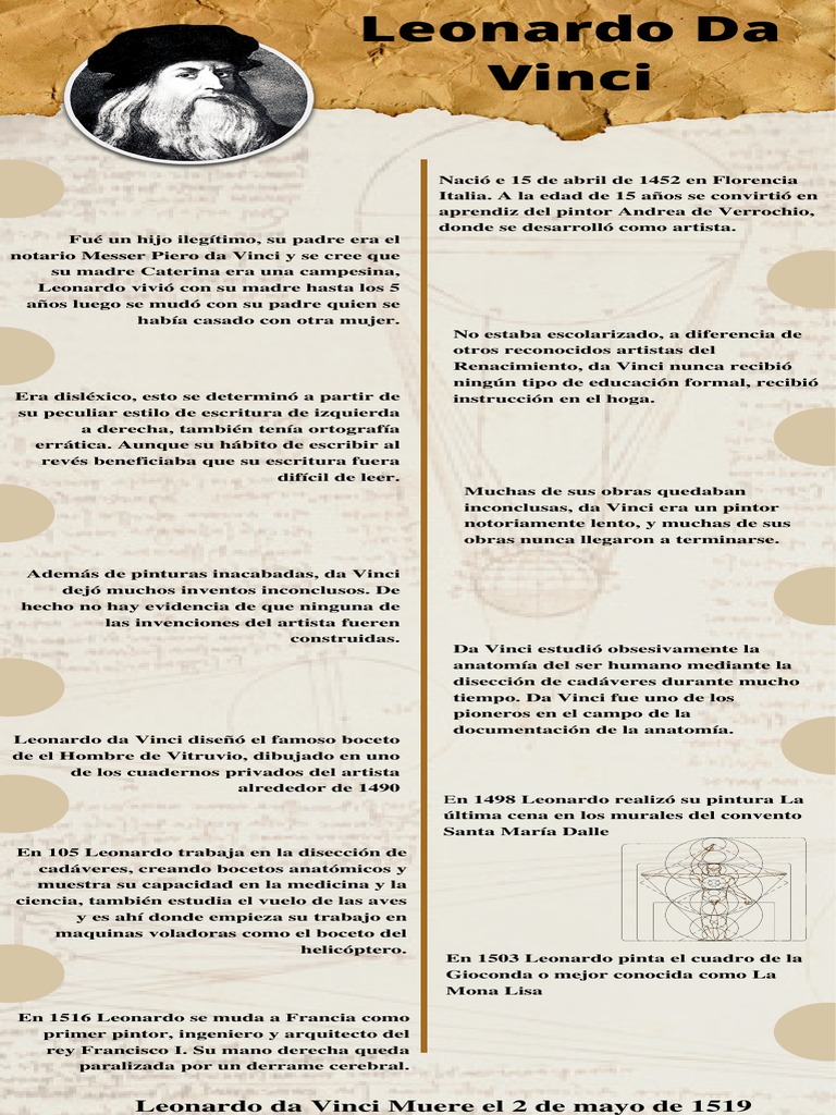 Infografía de Leonardo Da Vinci | PDF | Leonardo Da Vinci | Las artes