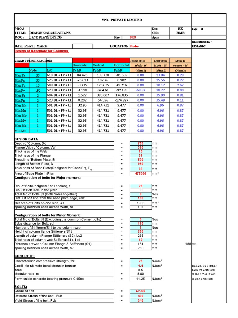 Base Plate Design Calculations | PDF | Column | Bending