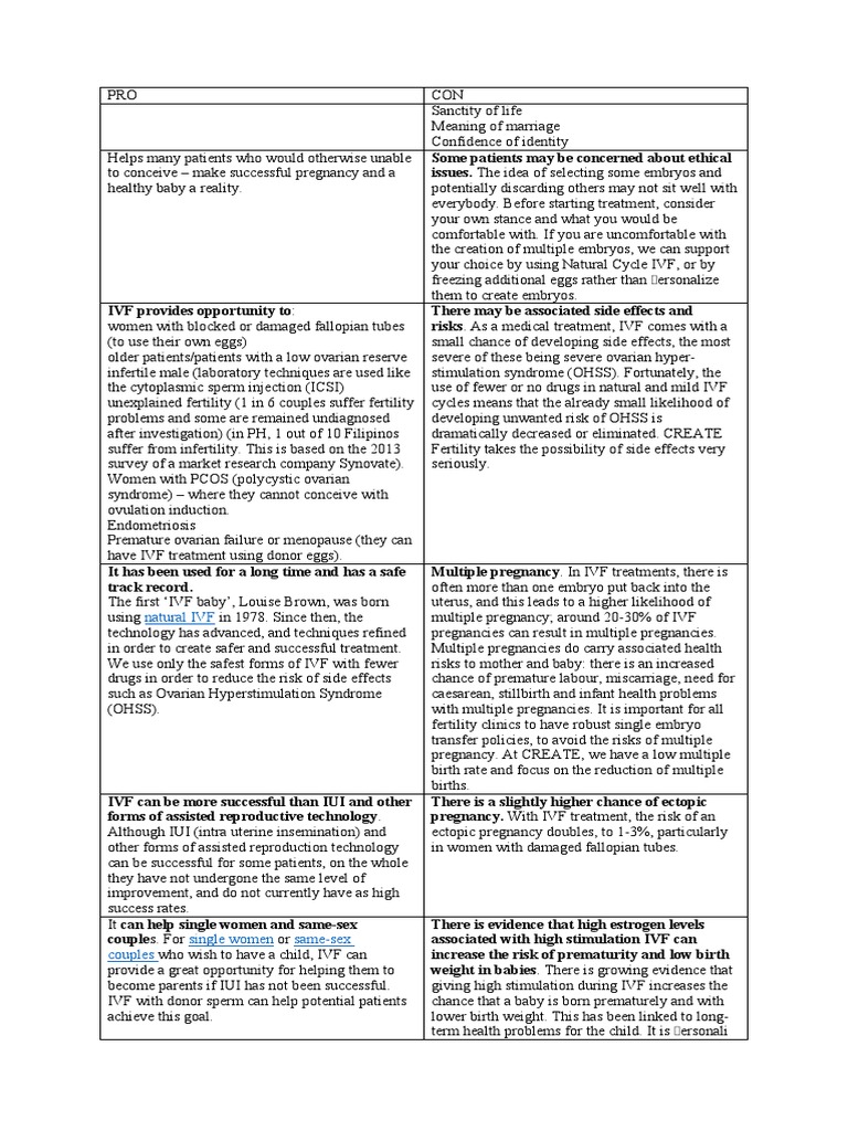 IVF Pros and Cons: A Balanced Look at In Vitro Fertilization | PDF | In ...