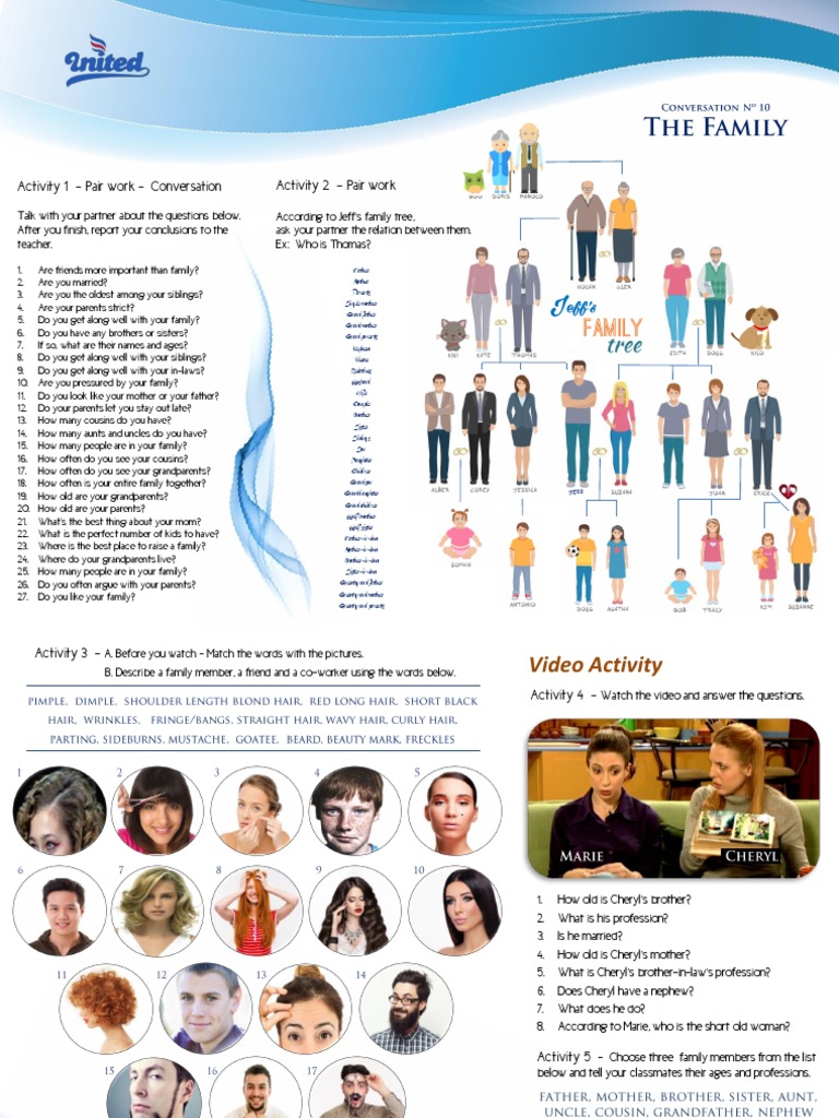 Family Conversation Activities | PDF | Family | Grandparent