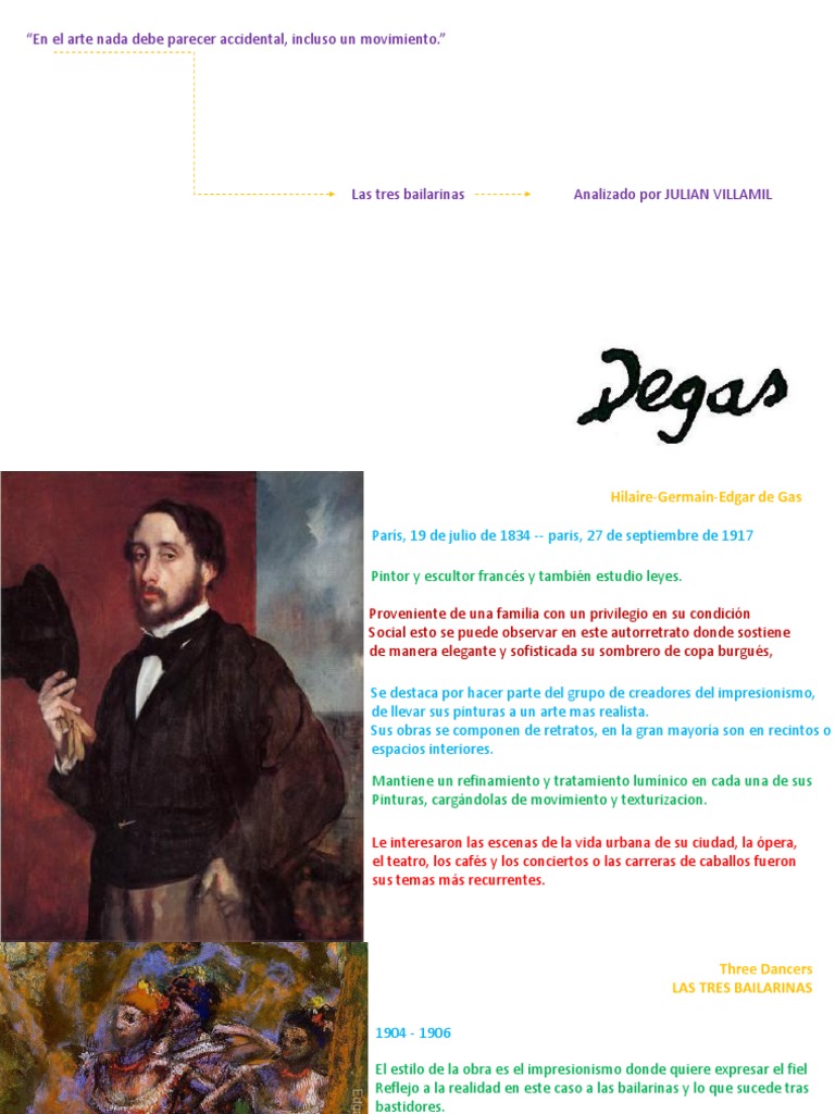 Edgar Degas Las Tres Bailarinas | PDF | Pinturas | Edgar Degas
