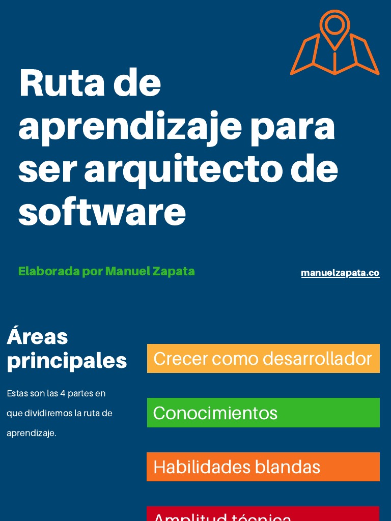 Ruta de Aprendizaje para Ser Arquitecto de Software | PDF | Software ...