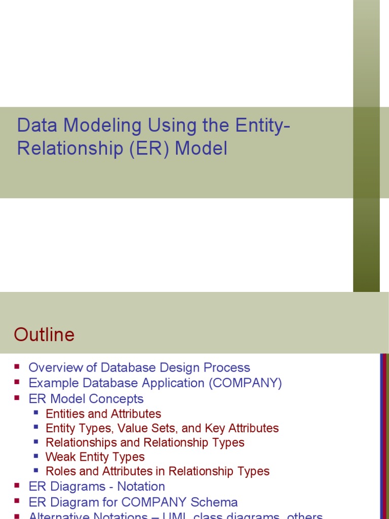 Data Modeling Using The Entity-Relationship (ER) Model | Download Free PDF | Databases ...