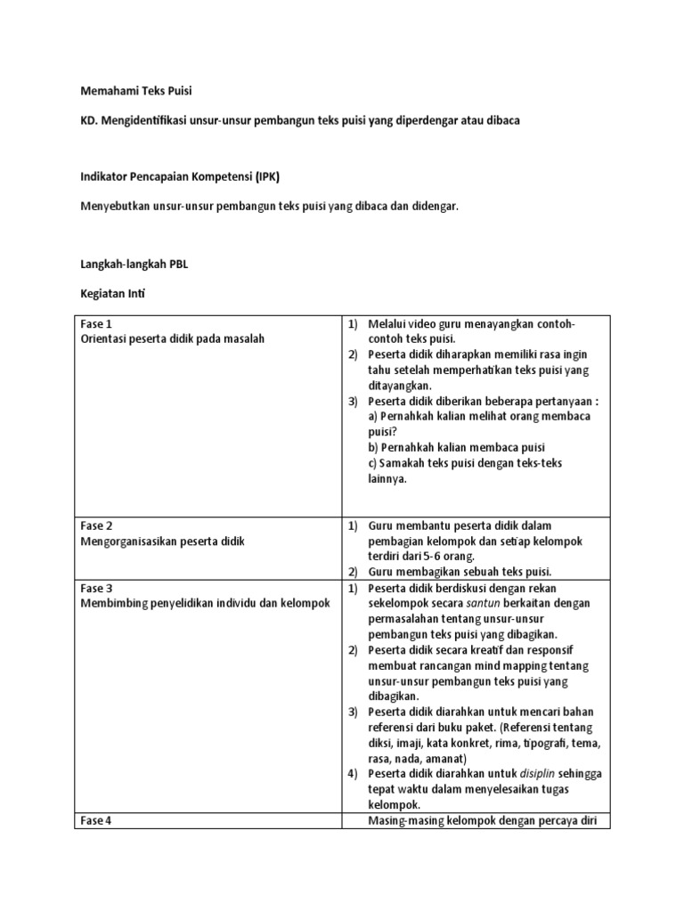 Kerangka PBL Dan PJBL | PDF