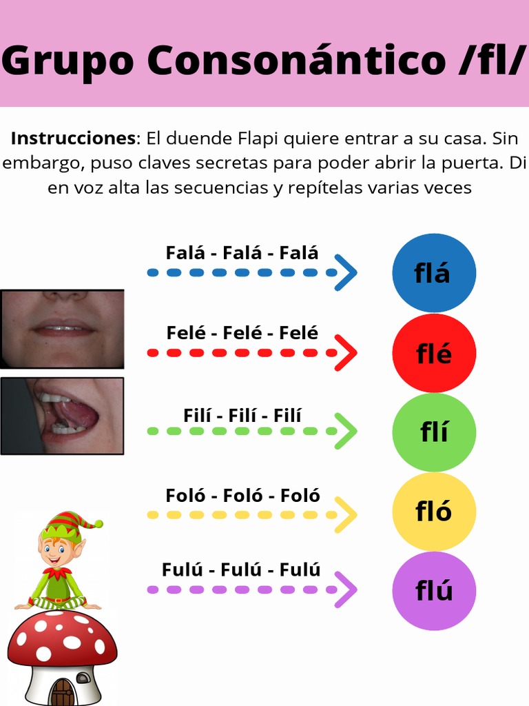 16 - Grupo Consonántico FL | PDF