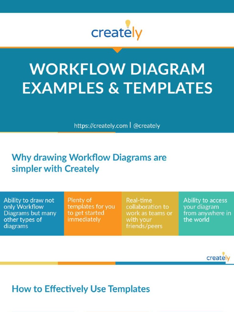 Editable Workflow Diagram Templates | PDF