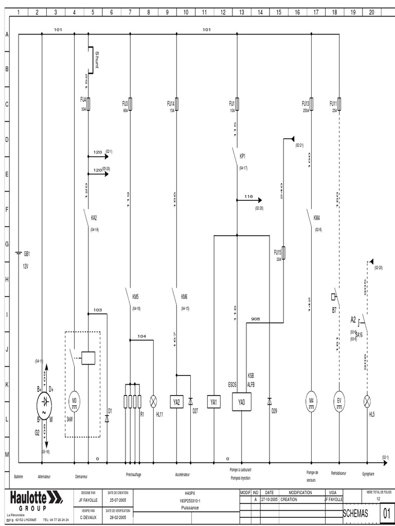 Schémas électriques et composants | PDF