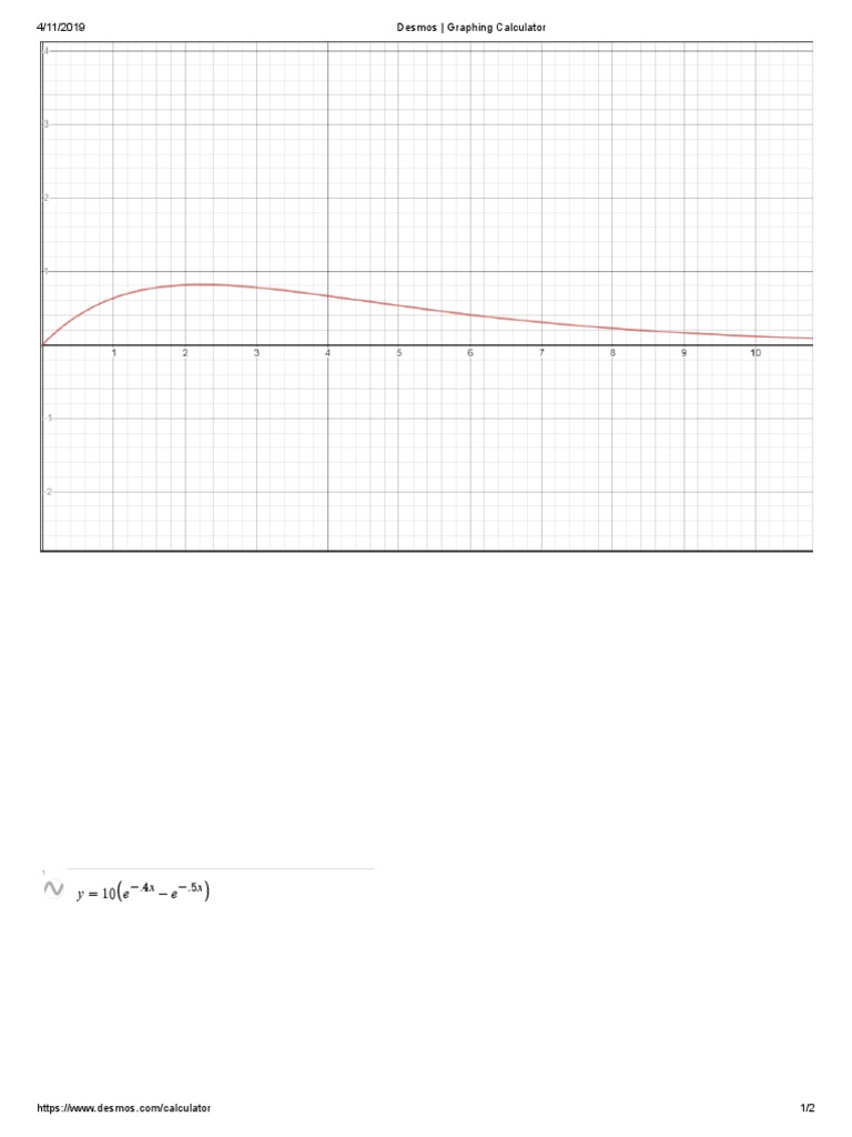 Desmos - Graphing Calculator Example | PDF