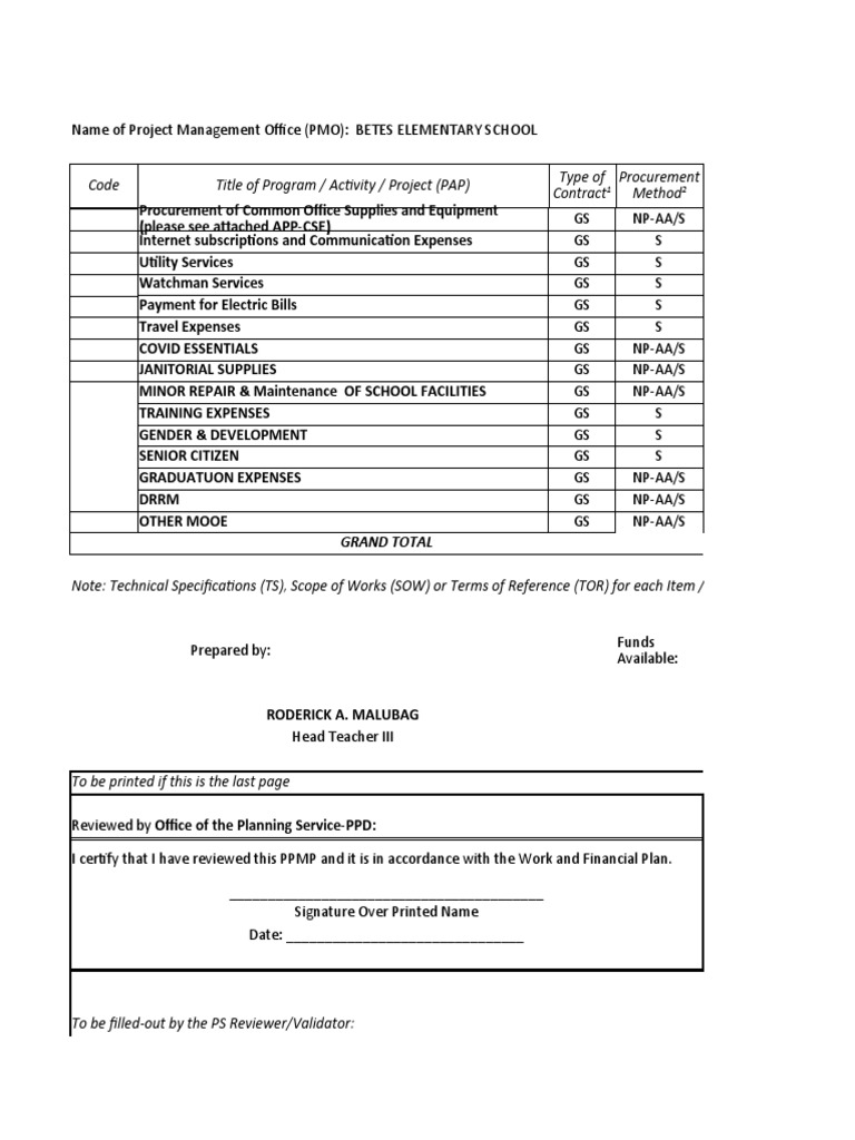 Project Procurement Management Plan | PDF | Php | Business