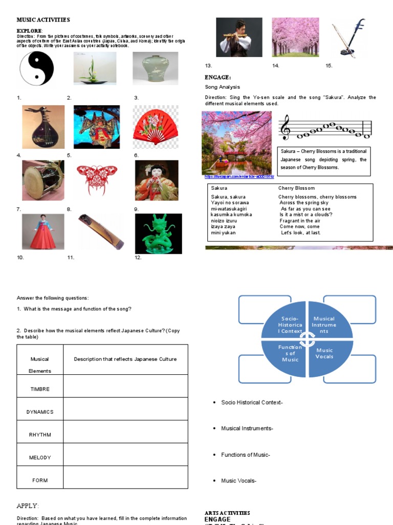 Mapeh Las Grade 8 | PDF | Paintings | Courtship