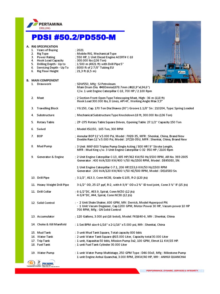 Rig Profile PDSI#50.2 | Download Free PDF | Horsepower | Internal ...