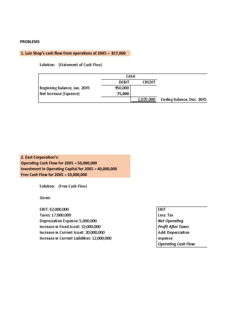 Assign 5 Chapter 7 Cash Flow Analysis Answer Cabrera 2019 2020 Pdf