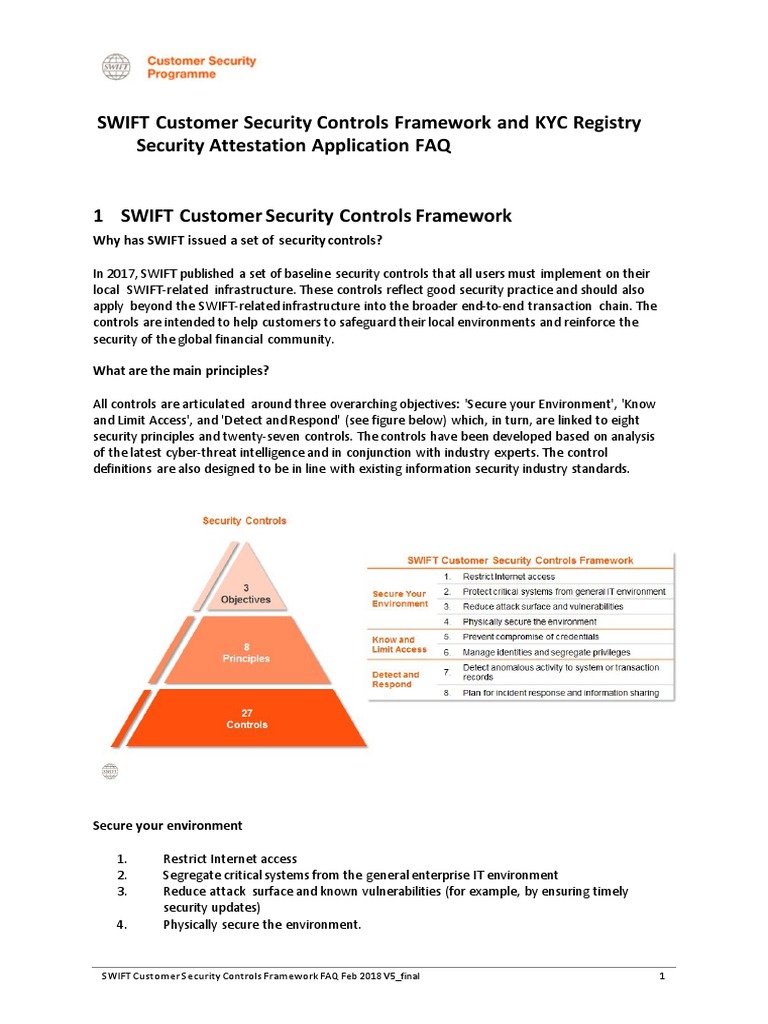 Swift Customer Security Controls Framework And Kyc Registry Security