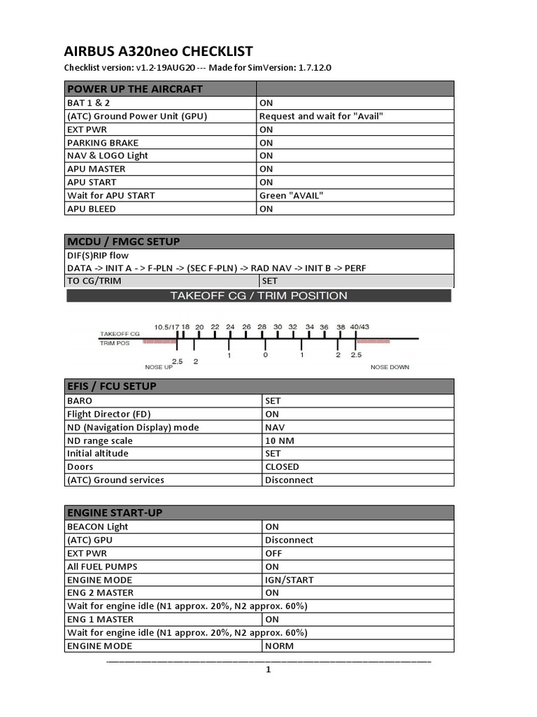 A320neo Sim Pilot Checklist | PDF | Transponder (Aeronautics) | Air ...