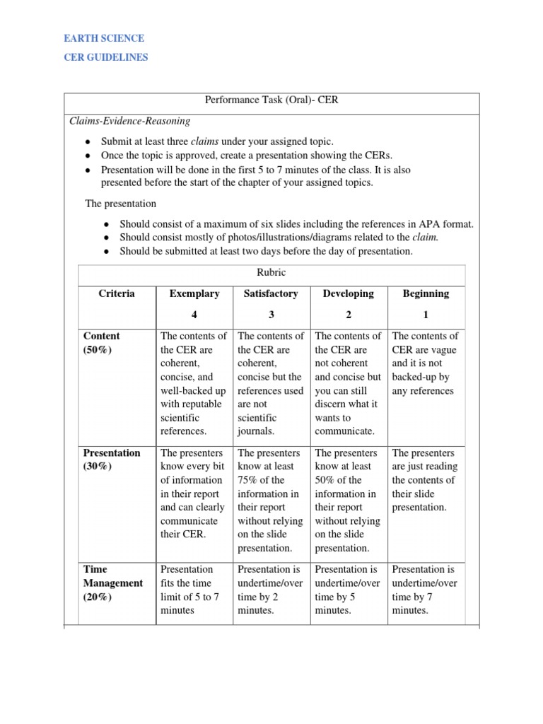 CER Schedule | PDF | Communication | Science