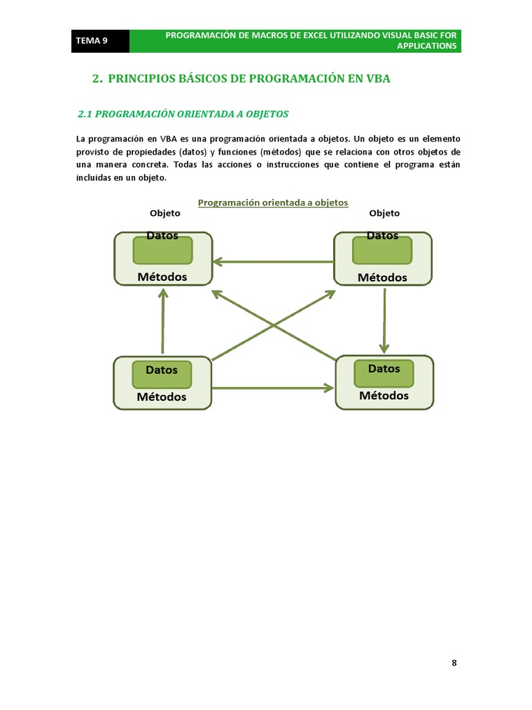 TEMA 9 Programacion de Macros de Excel Utilizando VBA | PDF | Microsoft Excel | Macro (informática)