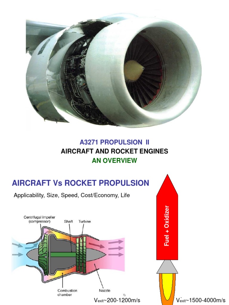 Aircraft and Rocket Engines: A3271 Propulsion Ii | PDF | Jet Engine | Applied And ...