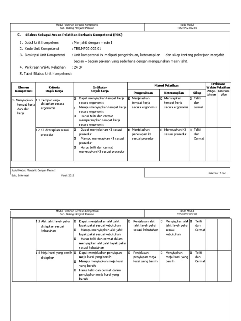 S2.1d Contoh Silabus | PDF