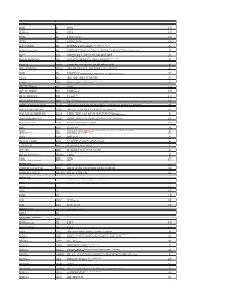 LC Product Guide 08-02-2021 | Download Free PDF | Videotelephony ...