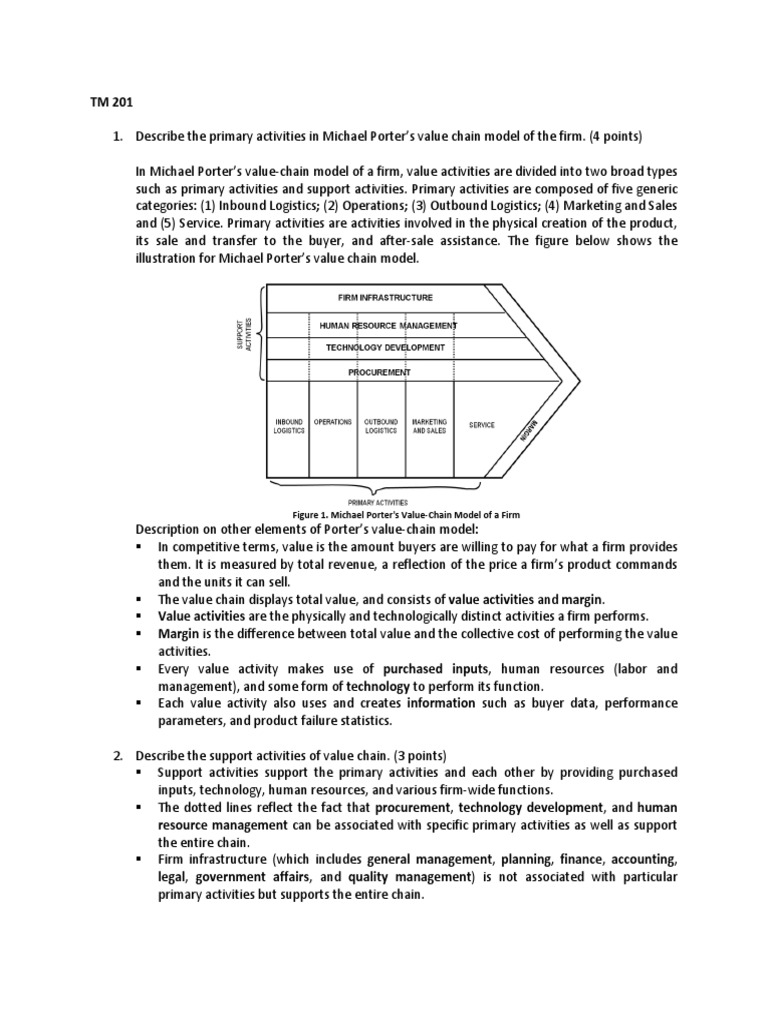 Understanding Porter's Value Chain Model | PDF | Strategic Management ...