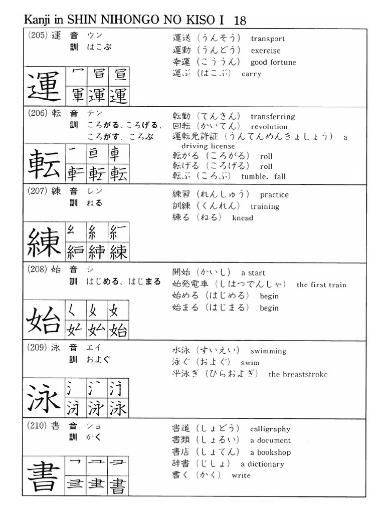 Shin Nihongo No Kiso 17 | PDF