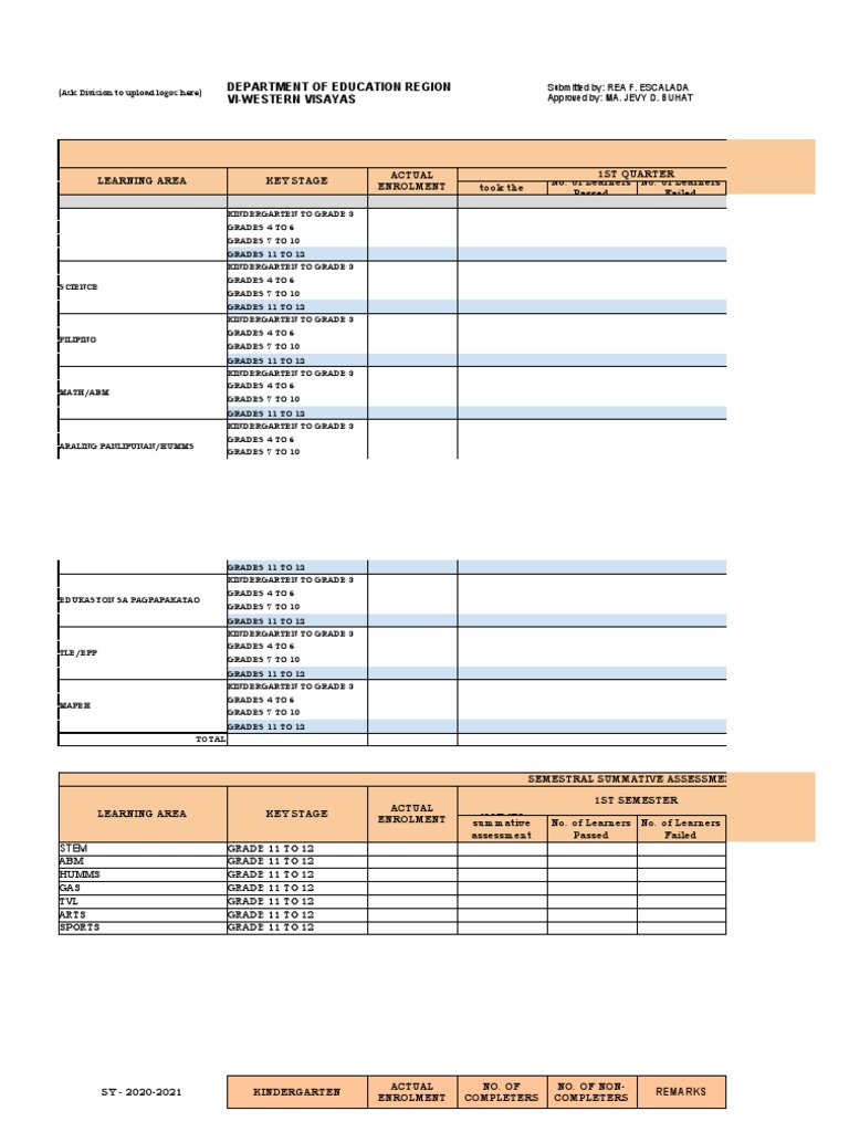 Gen Bio | PDF | Schools | Education Theory