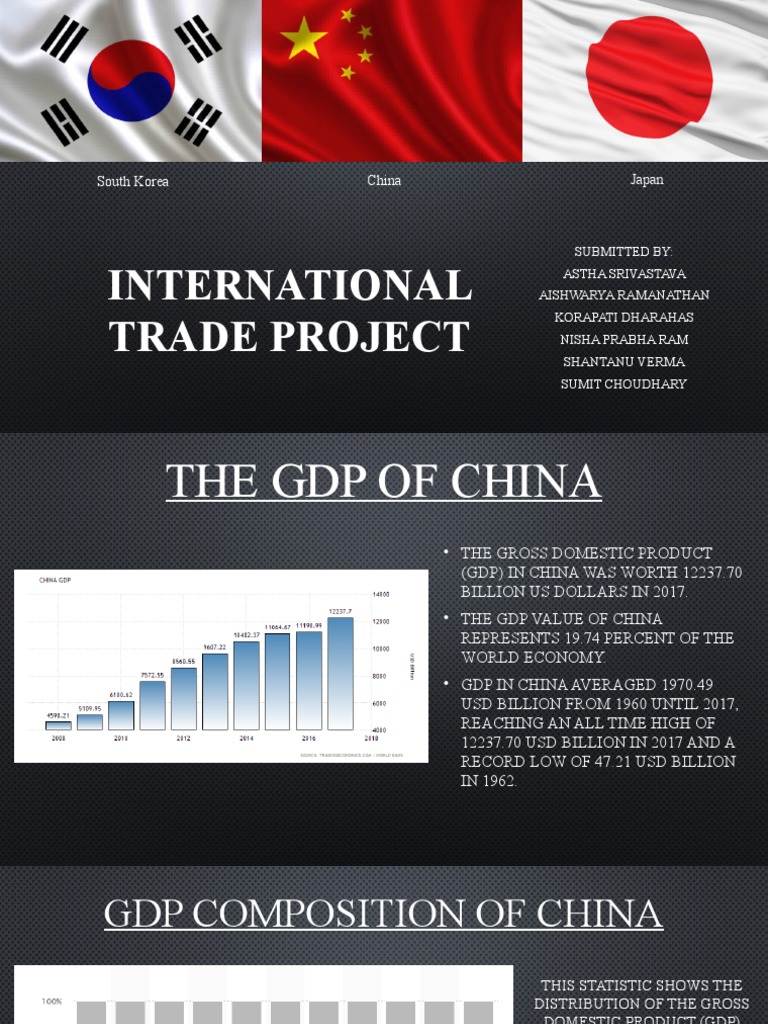 International Trade Project: South Korea Japan China | PDF | China ...