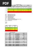 TSR Marvel Superheroes Cheatsheet & Character Sheet | PDF