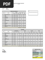 5 Construction Log Book PDF | PDF