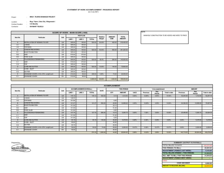 Progress Billing Sample | PDF
