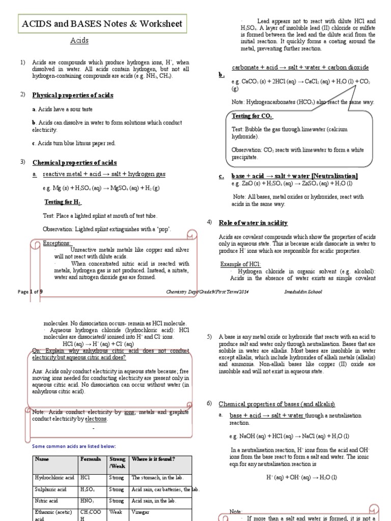 ACIDS and BASES Notes & Worksheet | Download Free PDF | Acid | Hydroxide