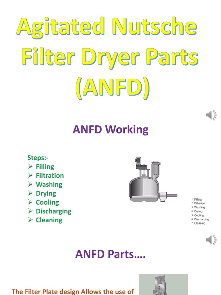 ANFD Parts | PDF