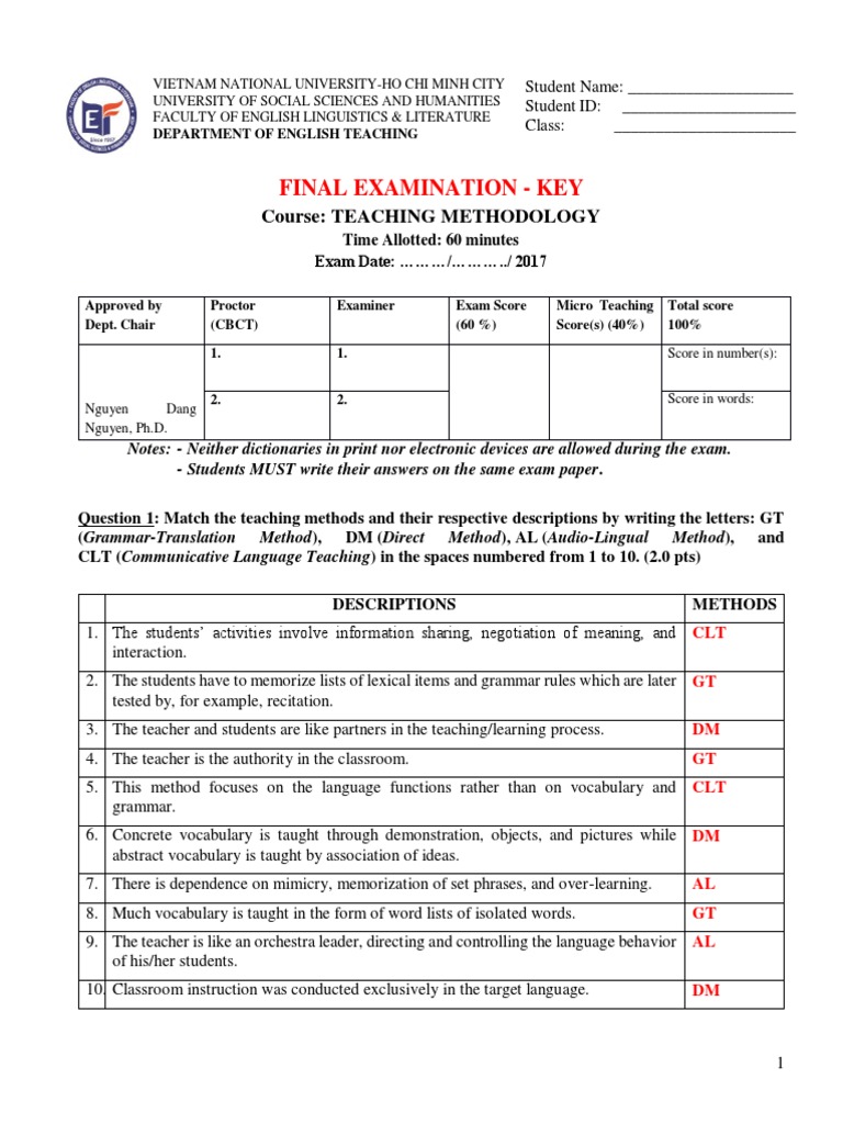 Final Examination - Key: Course: Teaching Methodology | PDF | Language ...