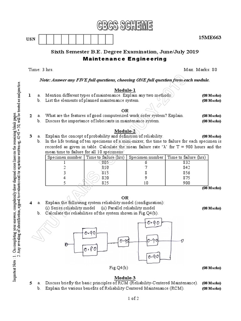 Maintenance Engineering Exam Overview | PDF | Reliability Engineering ...