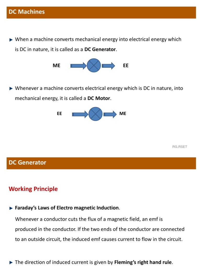 Understanding DC Machines: A Comprehensive Look at the Construction ...