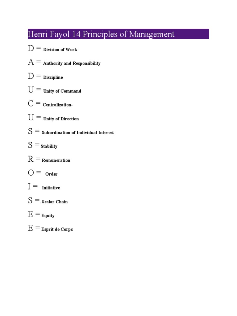 Henri Fayol 14 Principles of Management | Download Free PDF ...