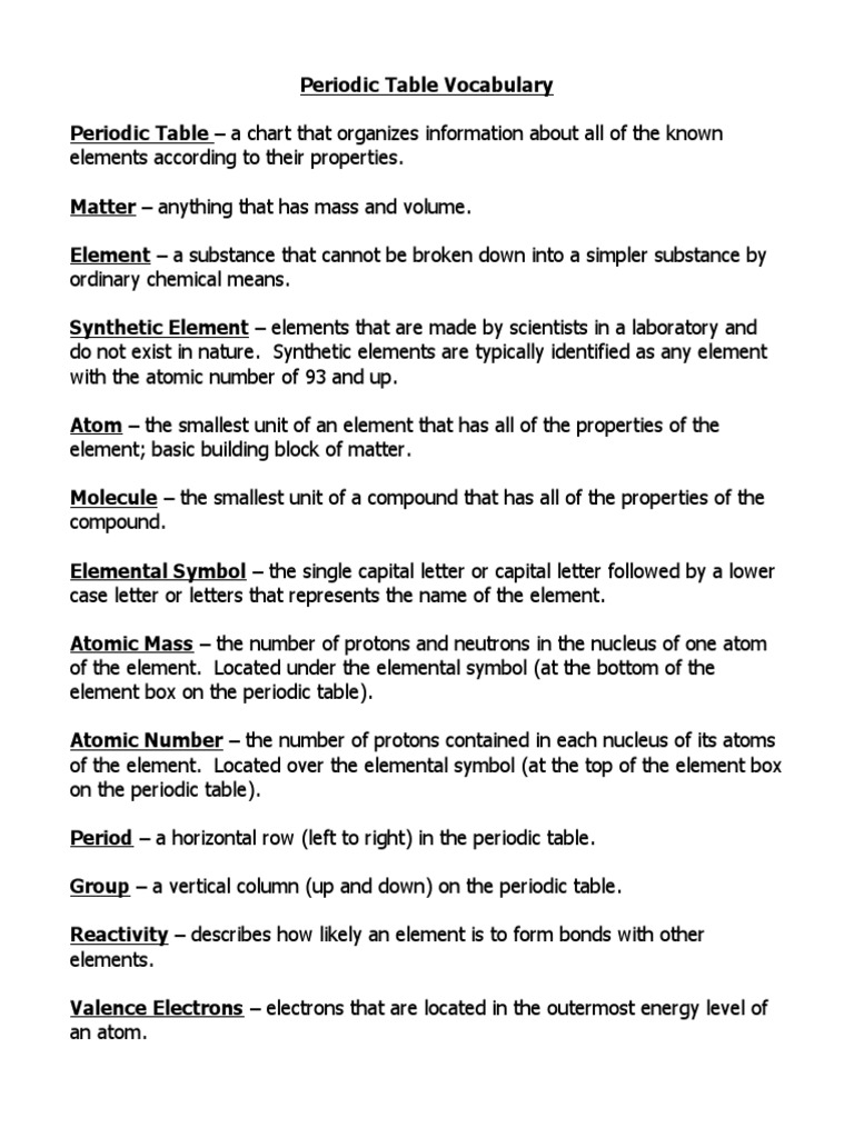 Periodic Table Vocabulary | PDF | Chemical Elements | Chemical Compounds
