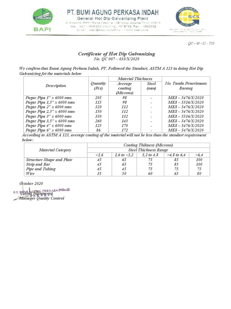 Hot Dip Galvanizing Certificate QC 007 | PDF | Technology & Engineering