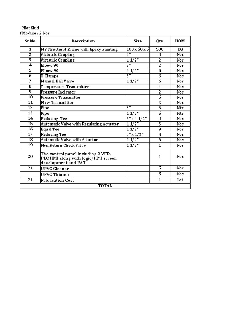 Uf Module Rack-Rev01 | PDF | Valve | Pipe (Fluid Conveyance)
