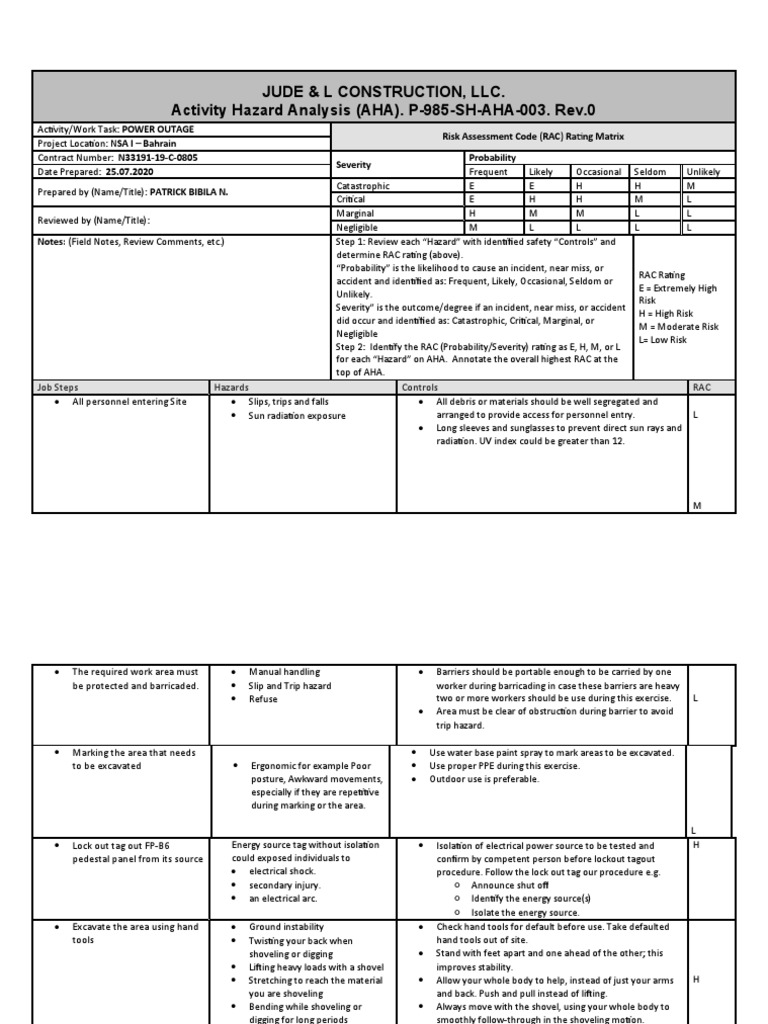AHA for Power Outage Risk Assessment | PDF | Risk | Occupational Safety ...