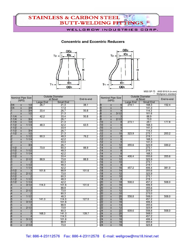 Dimensions and Specifications for Concentric and Eccentric Pipe ...