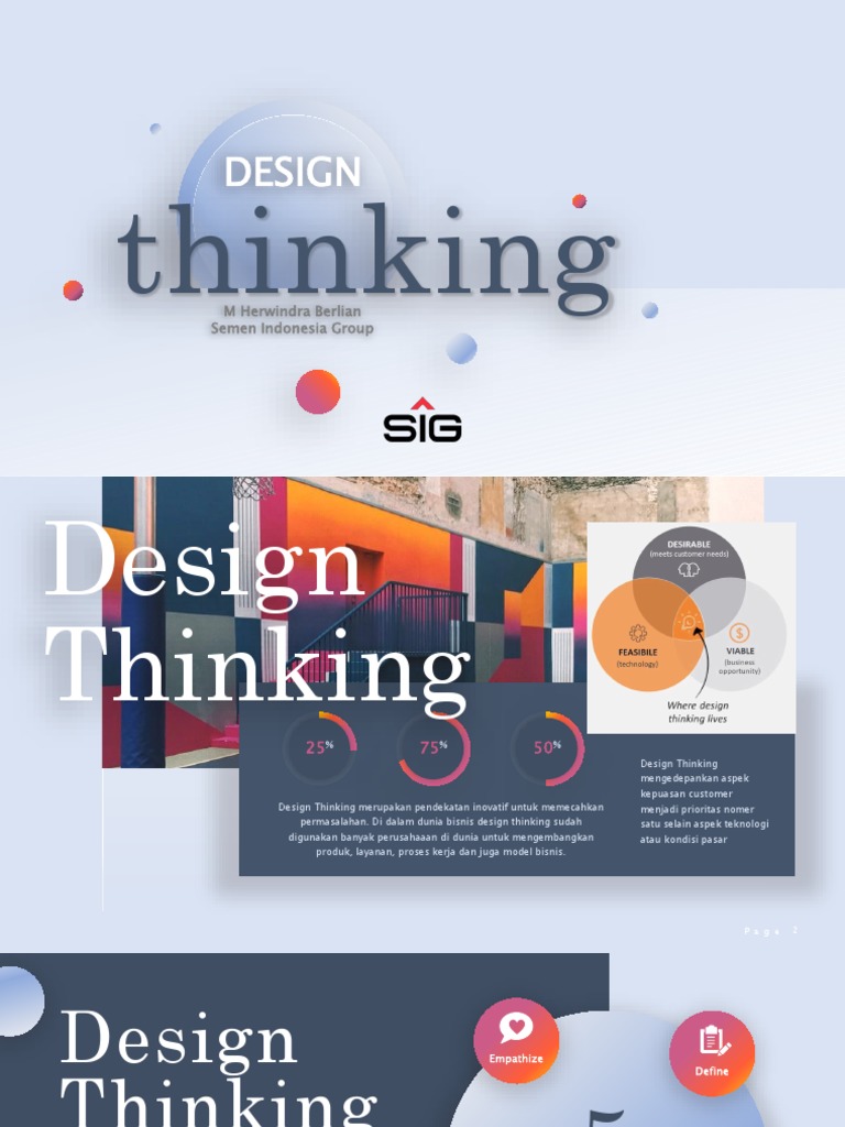 Design Thinking Herwindra | PDF | Karier & Perkembangan | Pengembangan Diri