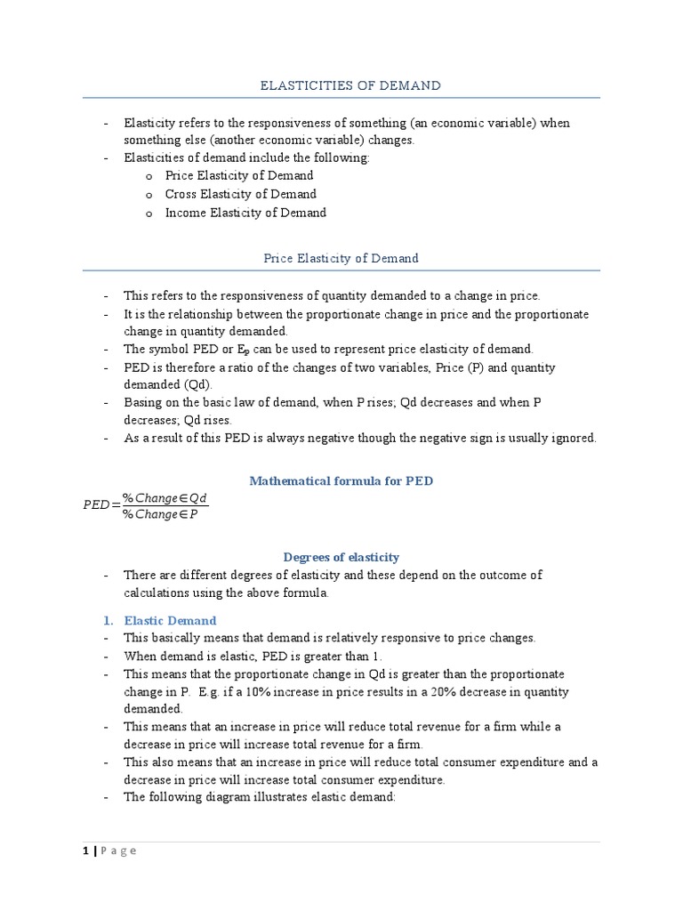 Understanding Demand Elasticity Types | PDF | Demand | Price Elasticity ...