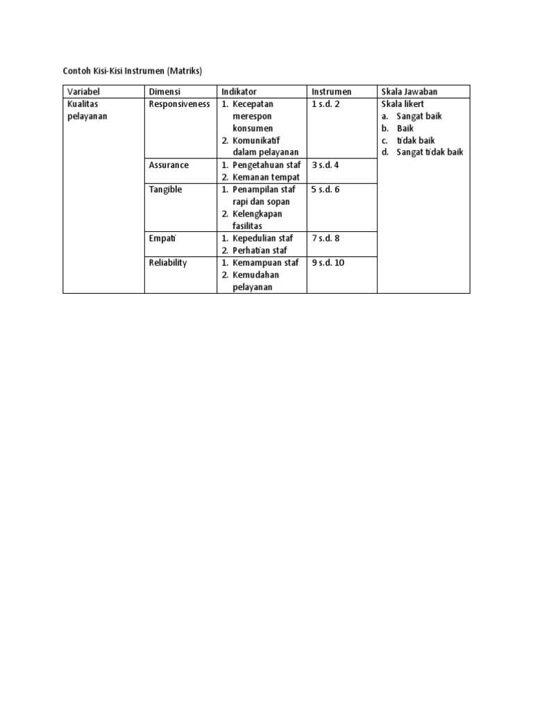 Matriks Kisi Instrumen | PDF