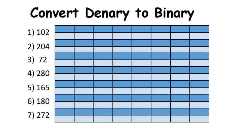 Convert Denary To Binary | PDF