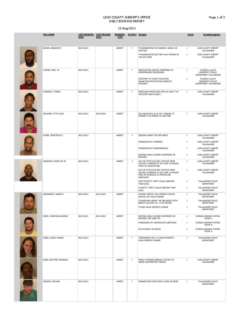 Leon County Booking Report: August 14, 2021 | PDF | Driving Under The ...