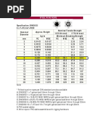 Weld Performance Class (CP) en 15085 | PDF