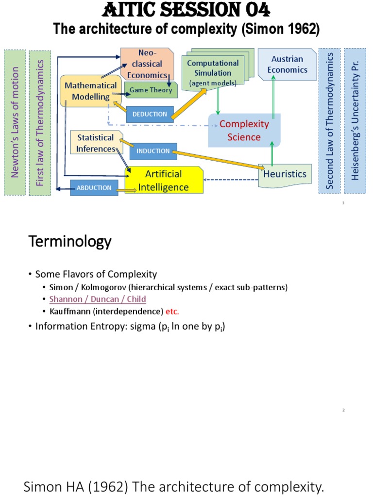 Architecture of Complexity Analysis | PDF | System | Hierarchy