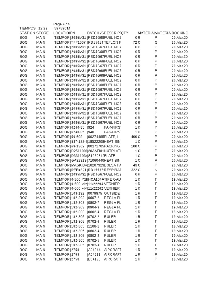 TE602 Torque Tool Inventory List | PDF