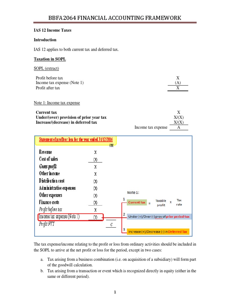 Chapter 23 IAS 12 Income Taxes | PDF | Deferred Tax | Depreciation